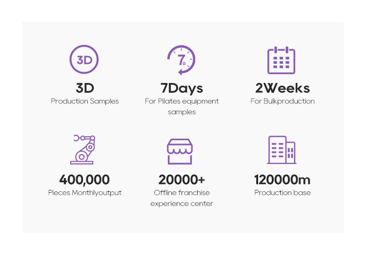 pilates reformer aldi pilates reformer amazon - Cutlasso Pilates ...